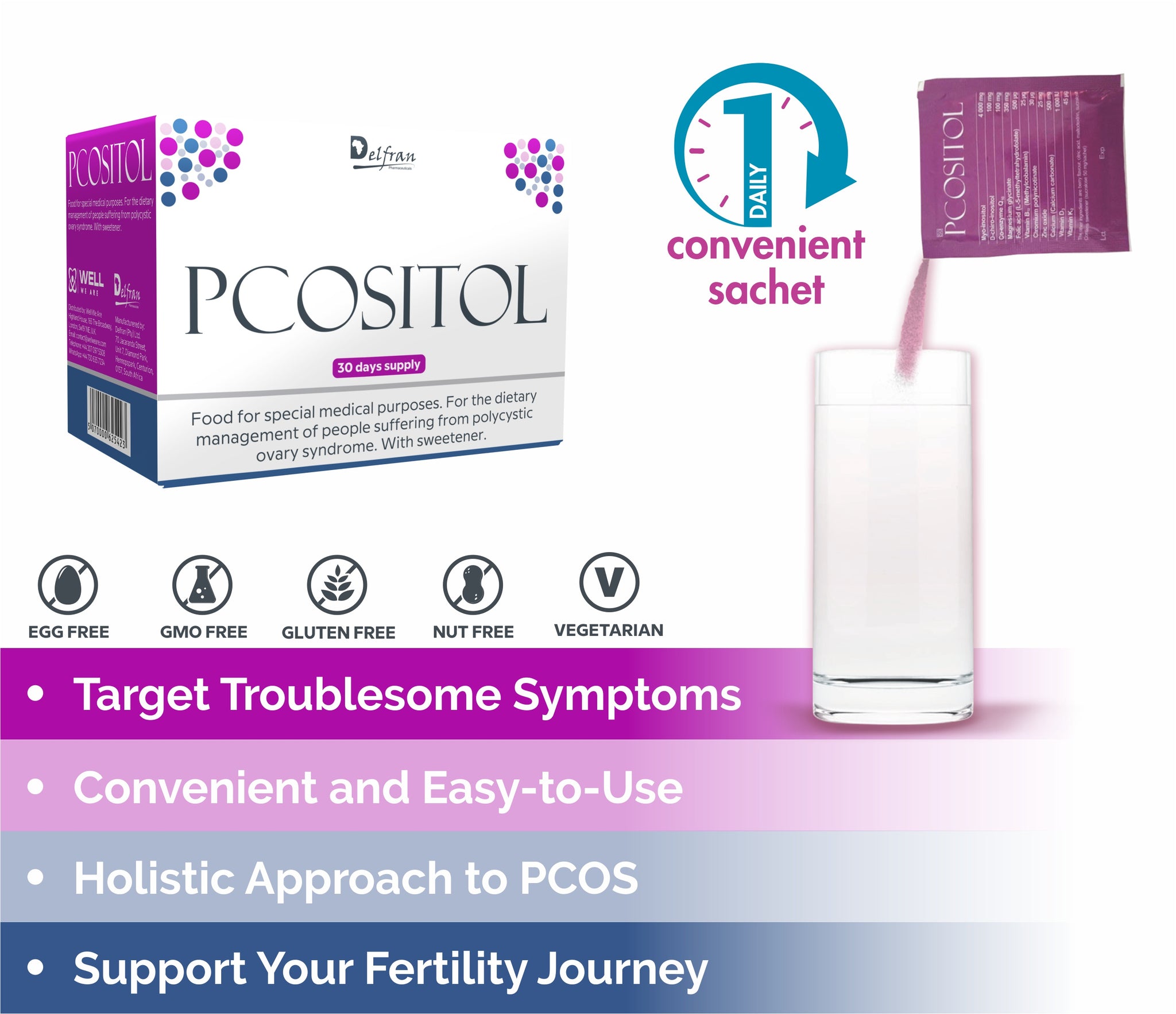 PCOSITOL™ – WellWeAre