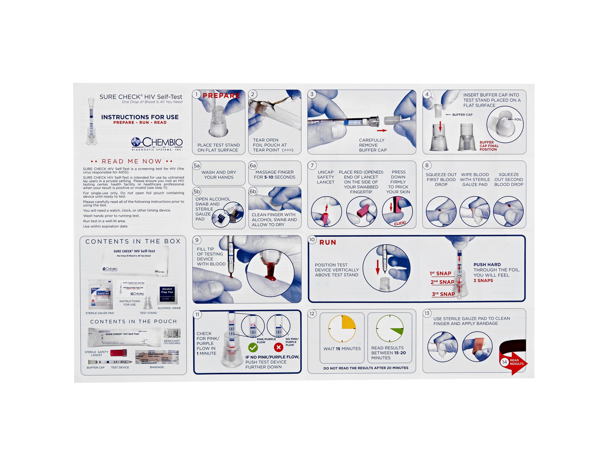 SURE CHECK HIV Self Test – WellWeAre